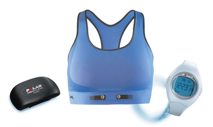 Textronics - Energy-Activated Fabrics